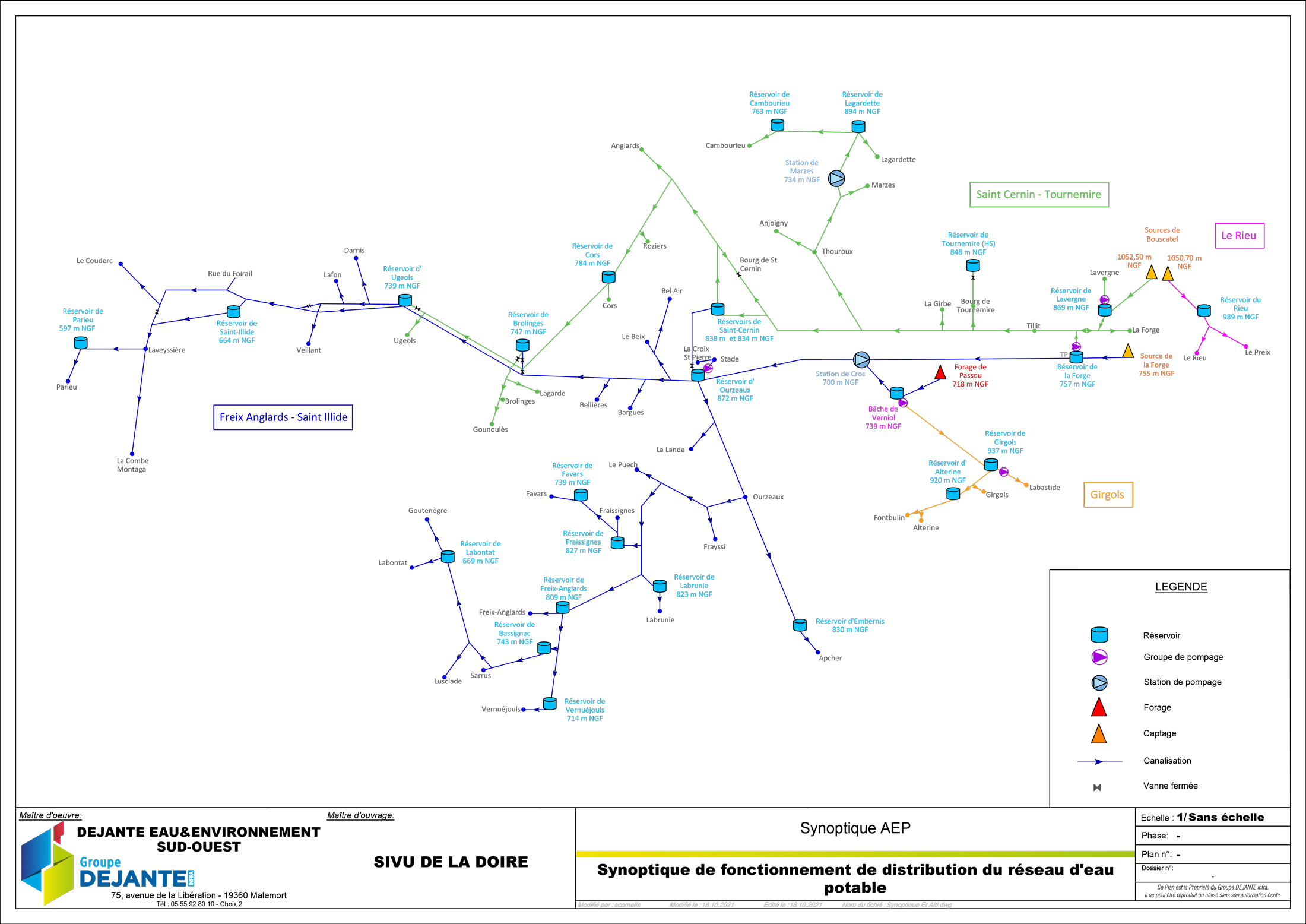 Ressources du Syndicat